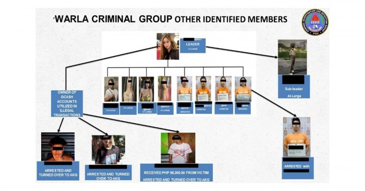 Unmasking Warla: Get to Know the 12 Intriguing Facts of a Transgender ...